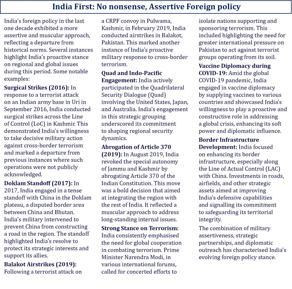 India’s Ascent: A Muscular Foreign Policy and the Imperative of ...
